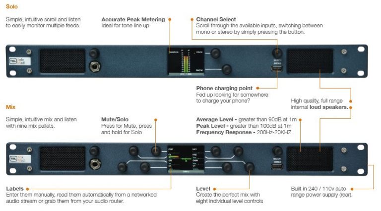 Mpa1 Range - IABM Single BaM Product