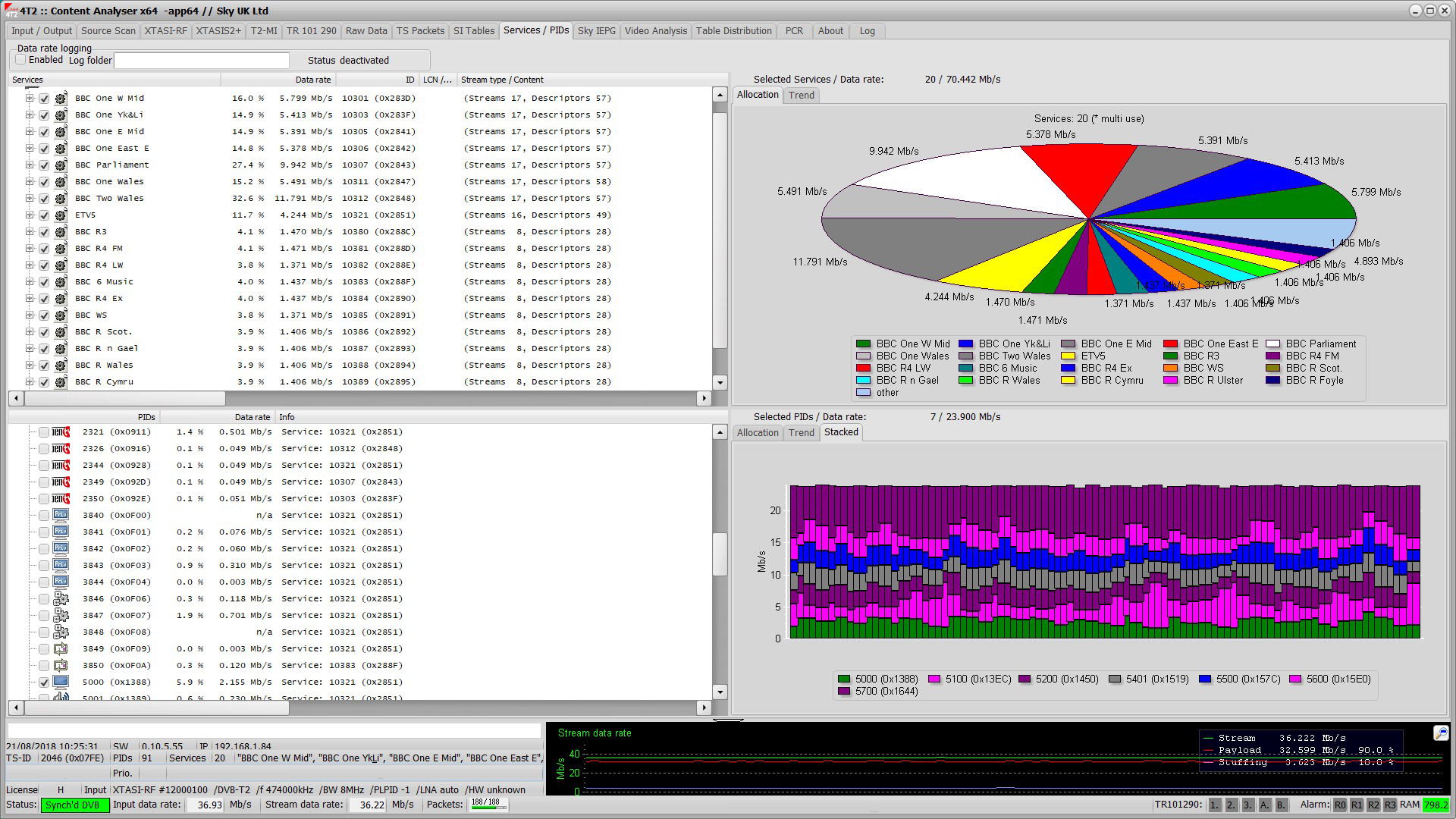 4t2 Content Analyser - IABM Single BaM Product