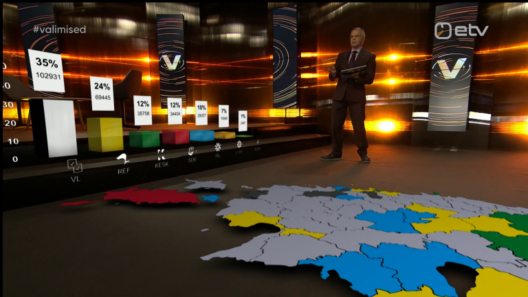 Aximmetry Virtual Production Platform