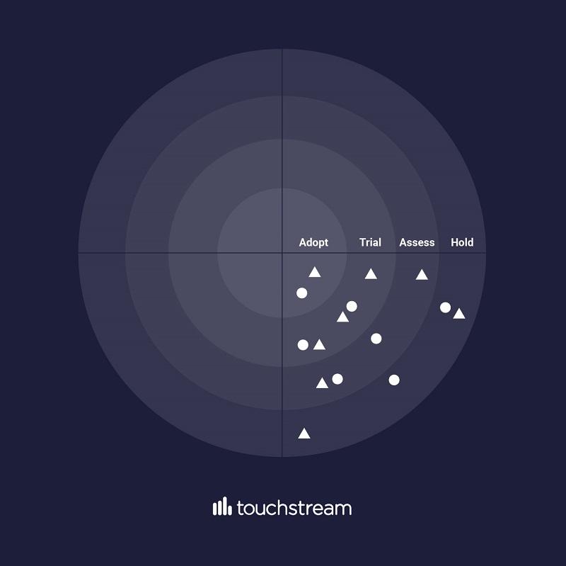 Touchstream – Live Streaming Workflows for OTT: Guide to Moving to the ...