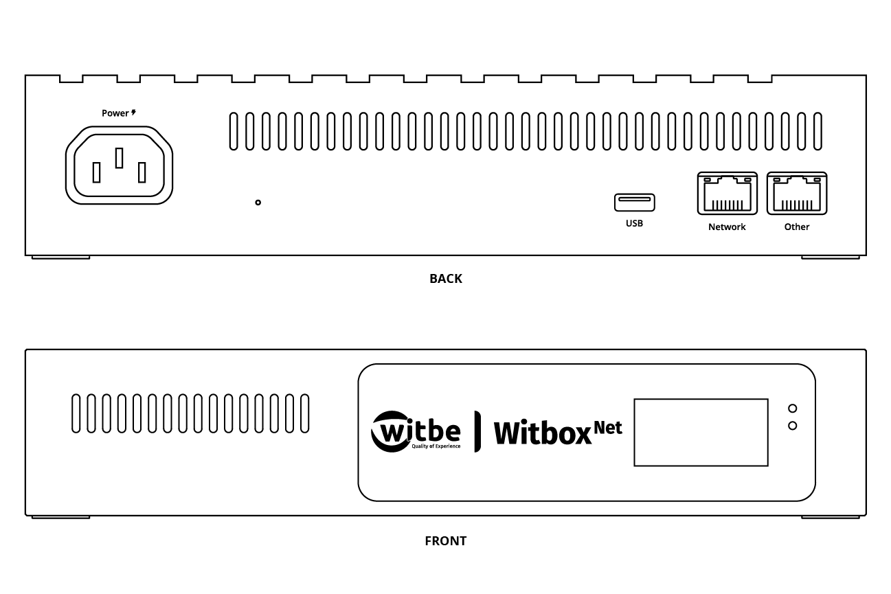 Witbox Net - IABM Single BaM Product