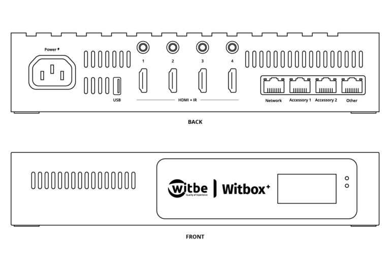 Witbox Plus - IABM Single BaM Product