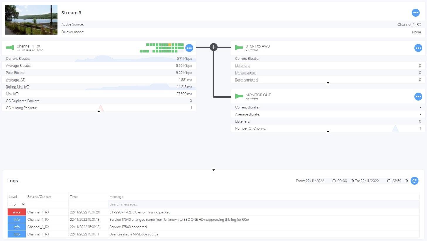 Techex: BaM Shortlist – Connect
