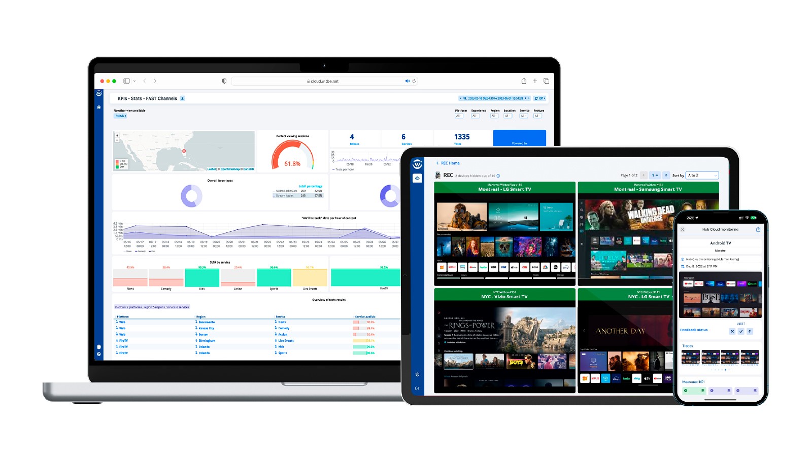 Witbe – Why Smart TV Apps Need Automated Testing and Monitoring