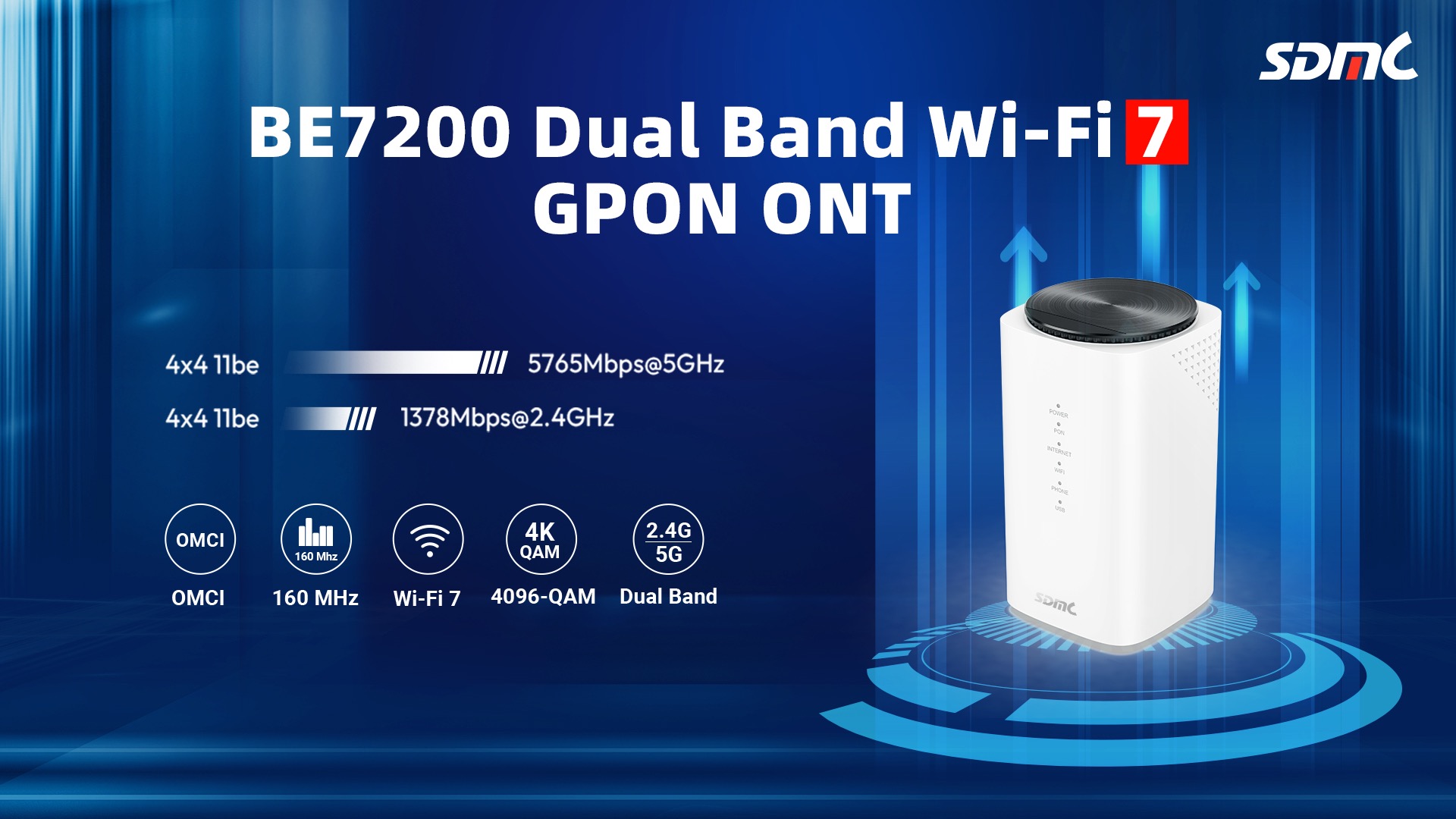 SDMC Unveils Wi-Fi 7 GPON ONT for Operators’ Rapid Deployment of Next ...