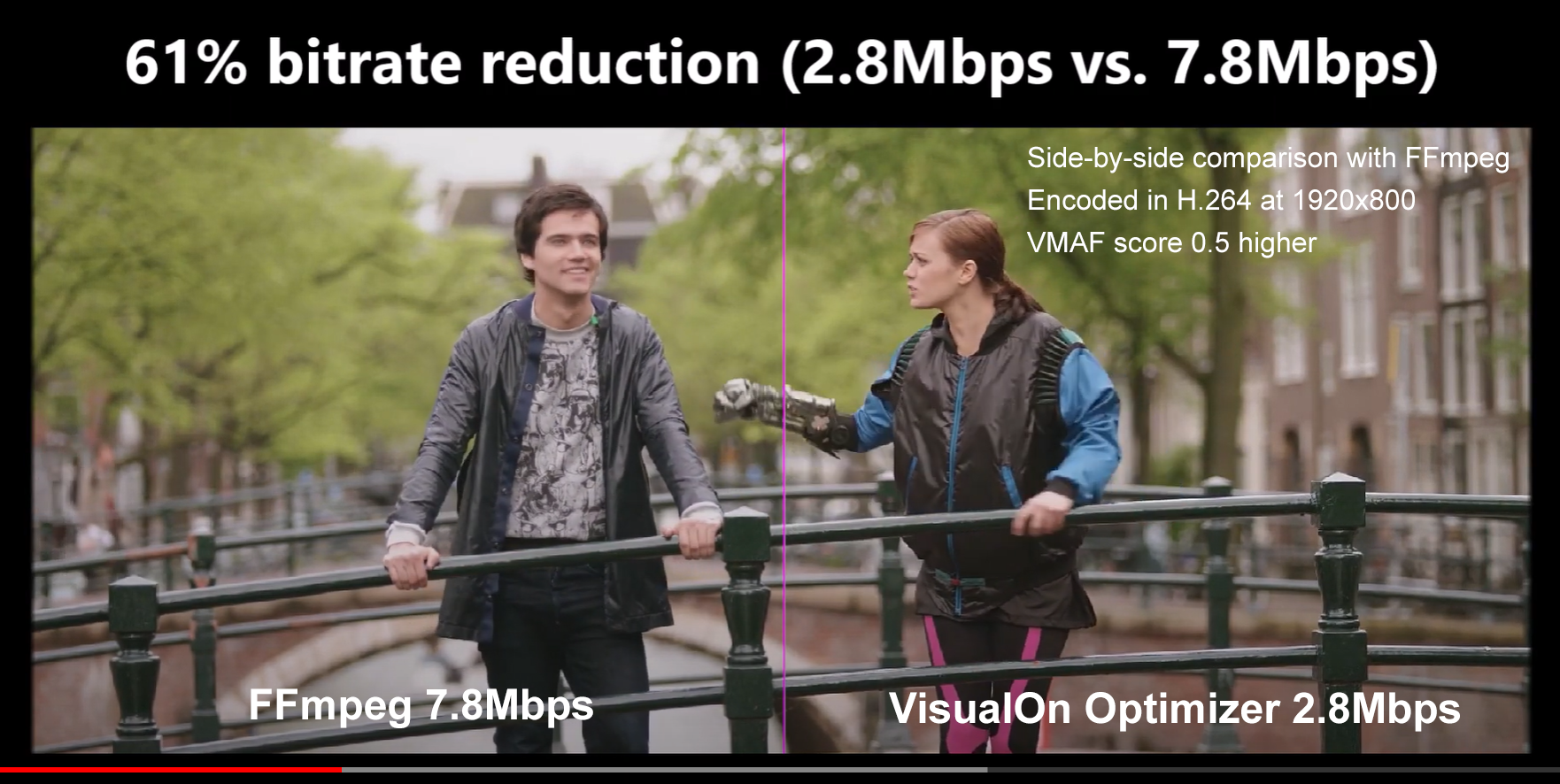 VisualOn’s New Optimizer CAE Solution Sets the Standard for High-Quality, Bandwidth-Efficient ...