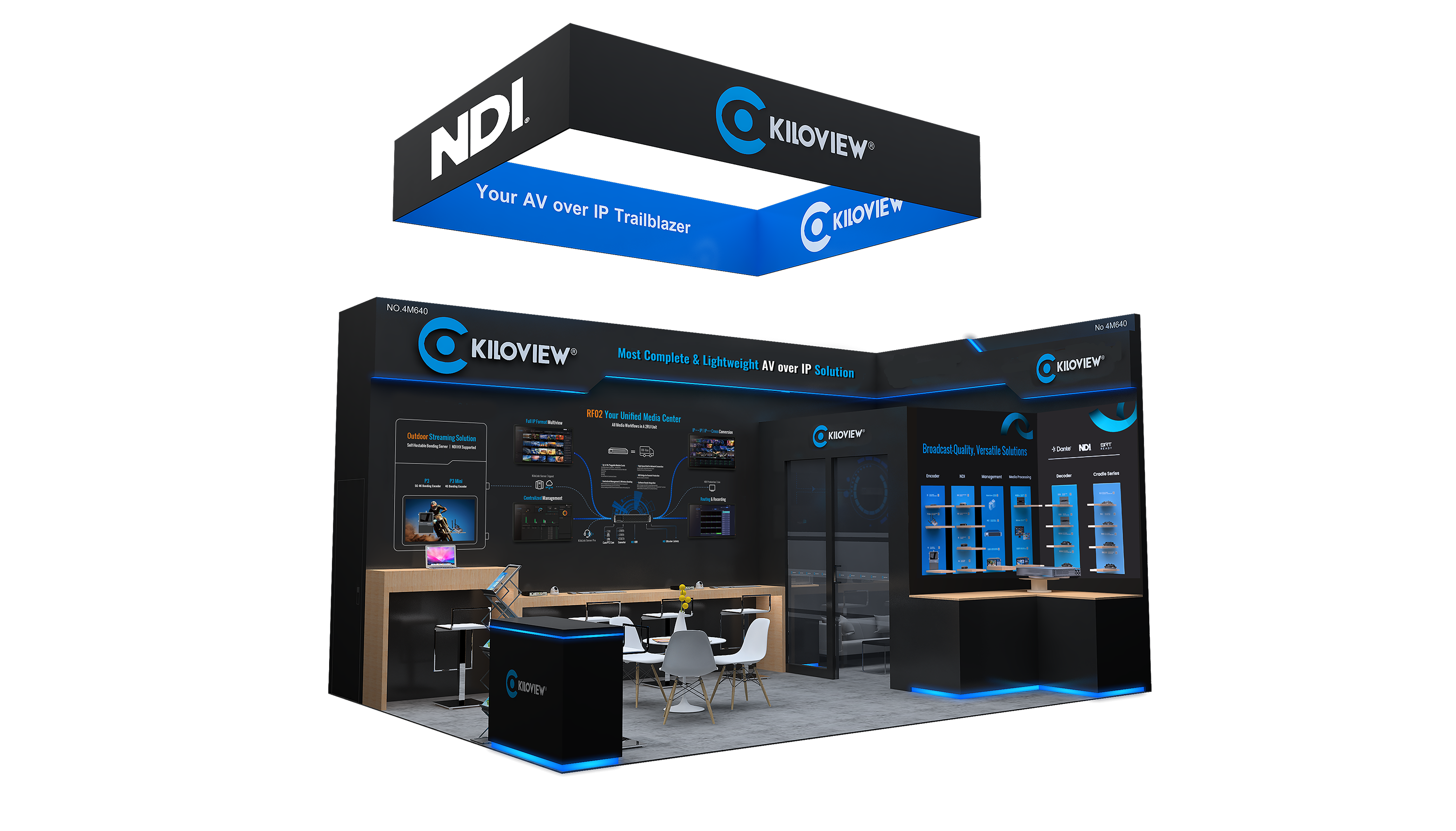 Kiloview to Showcase the Most Complete and Lightweight AV-over-IP ...