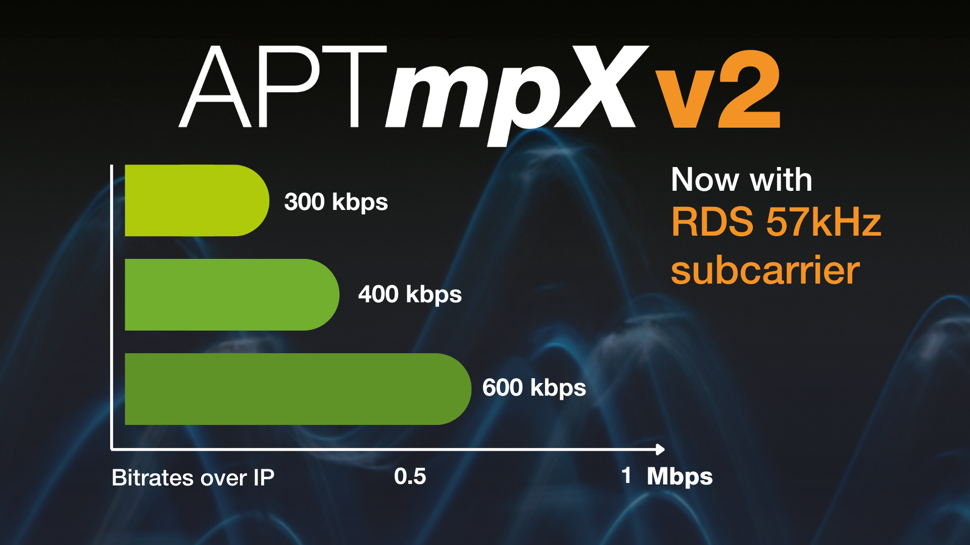 WorldCast Unveils APTmpX v2: A Major Evolution for High-Fidelity MPX with Transport of RDS ...