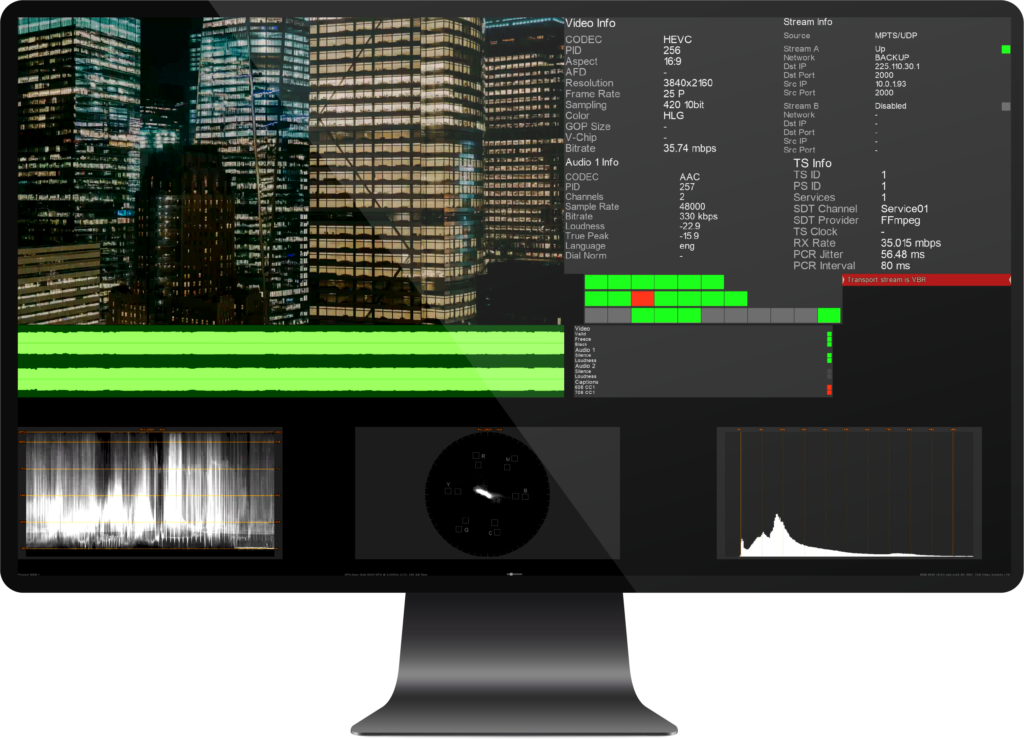 TAG Showcases Next-Gen IP Workflow Monitoring with Powerful New Tools ...